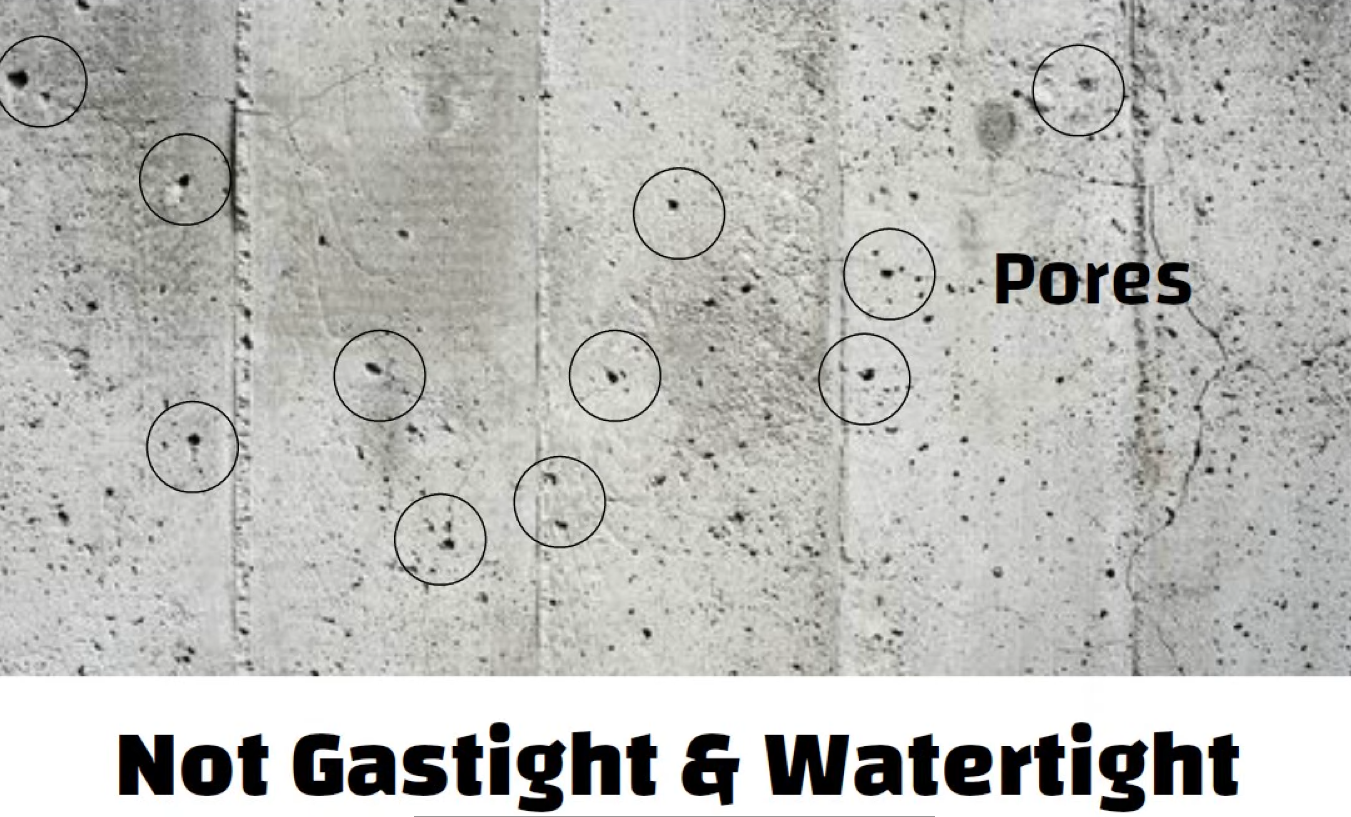 Damp Proofing vs. Waterproofing: What’s the Difference? - WaterproofWiki